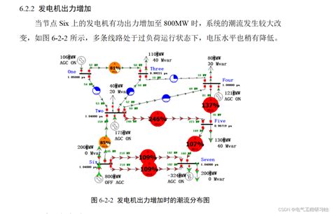 电力系统潮流计算与powerworld仿真（牛顿拉夫逊法和高斯赛德尔法）（matlab实现）51cto博客powerworld潮流计算实例