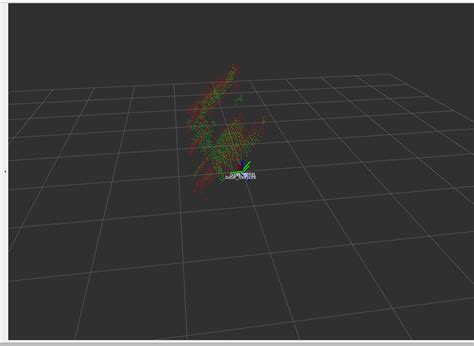 weird tf behaviour if odom frame id already exists · issue 822