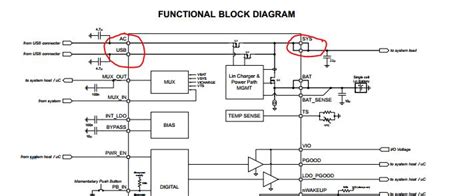 TPS65217C AC And USB Input Power Management Forum Power Management TI E2E Support Forums
