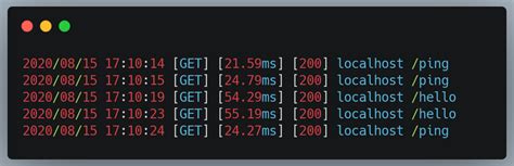 Thecodersstop Simple Request Logging Middleware In Go