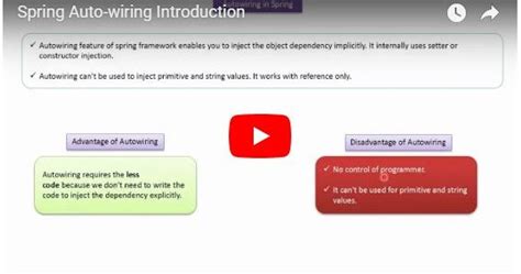 Java Ee Spring Auto Wiring Tutorial Auto Wiring In Spring Spring