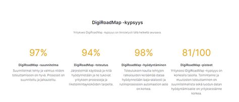 How To Modify Dynamic Table Block Look And And Feel Css Ask The