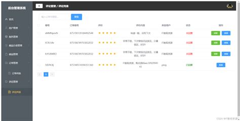 基于springboot vue网上订餐系统 springboot vue 点餐系统 csdn博客