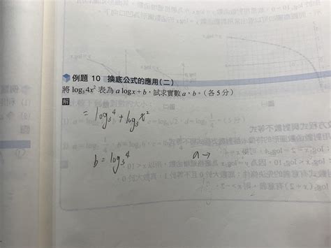 371541294 1360845024523218 7580354229212619614 N Hosted At ImgBB ImgBB