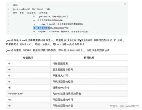 Linux三剑客（grepsedawklinux三剑客是什么 Csdn博客
