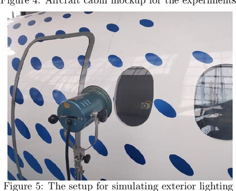 Figure 5 From Reinforcement Learning Adaptive Fuzzy Controller For Lighting Systems Application