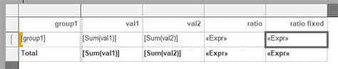 Reporting Services Summing A Column Of Expressions In Ssrs Total Sum