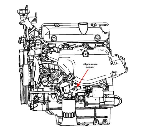 Gm Fault Code P0420