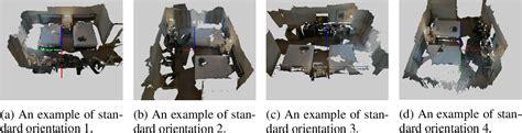 Figure 1 From Languagerefer Spatial Language Model For 3d Visual