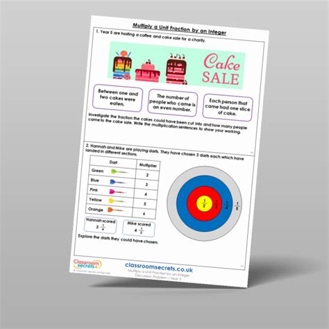 Year Multiply A Unit Fraction By An Integer Discussion Problem Resource Classroom Secrets