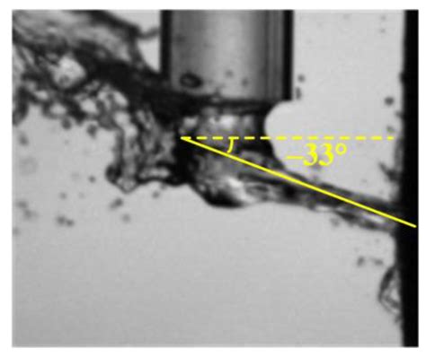 Symmetry Free Full Text Research On Eccentric Cavitation Bubble Collapse Dynamics Within
