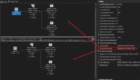 Picking The On Or Where Clause For The Sql Predicate