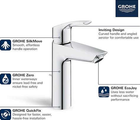 طقم خلاطات جروهي يورو سمارت ثلاث خلاطات Grohe Eurosmart