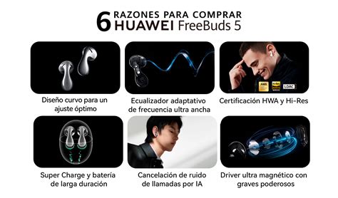 Audífonos Inalámbricos On Ear HUAWEI FreeBuds Blanco Real Plaza