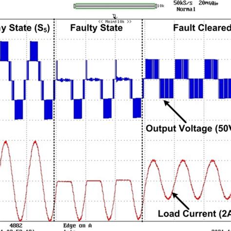 Snapshot Of The Experimental Setup Download Scientific Diagram