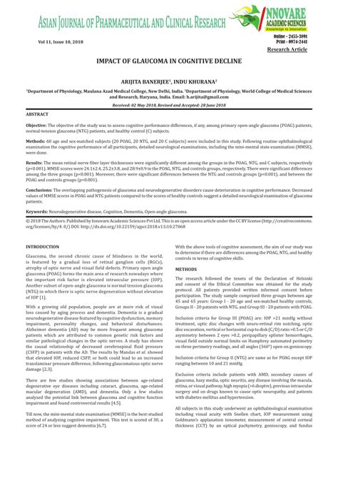 Pdf Impact Of Glaucoma In Cognitive Decline