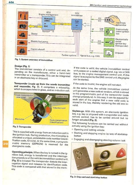 What Is The Design And Operation Of A Vehicle Immobiliser System
