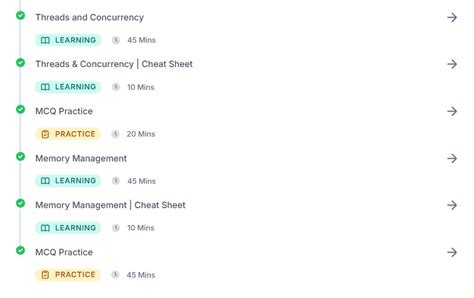 Day10 100daysofcodechallenge Nxtwave Ccbp Webdevelopment Html Css Likhitha Raavi