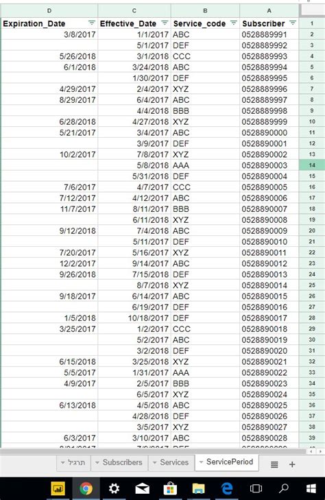 Solved Add Datesbetween Measure Based On 2 Date Columns Microsoft Fabric Community