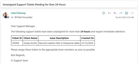 Power Automate Check If Field Is Blank Sharepoint Excel And Trigger Conditions