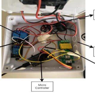 PDF Development Of Load Shedding Web Based Monitoring And Control System