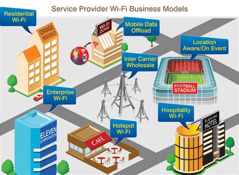 Bandwidth Management Software Solution 24online In Nibm Undri Road