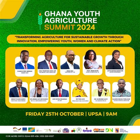 Ghanayouthagriculturesummit2024 Abetterfutureforusall Agriculture Climate Technology Food