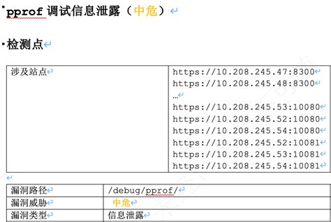 博客 Tidb:保护 10080 端口免受漏洞扫描的方法 Tidb 社区 博客 Tidb:保护 10080 端口免受漏洞扫描的方法 Tidb 社区