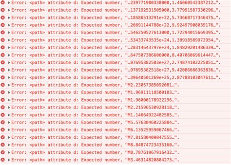 collapse all nodes except for important nodes · issue 415 · veg