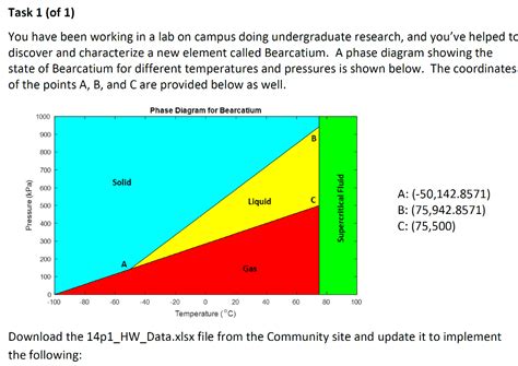 Add An Excel Formula To Cell D3 That Can Be Copied To