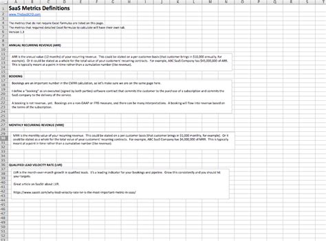 SaaS Metrics Excel Cheat Sheet Eloquens