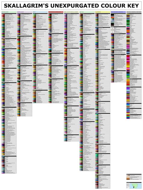 Mapping Resources Rmapping