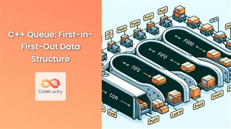 Java Queue First In First Out Data Structure Codelucky