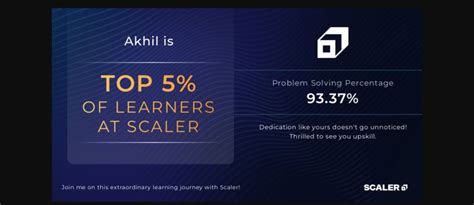 Akhil Ch On Linkedin Careerupgrade Motivation Codinglife