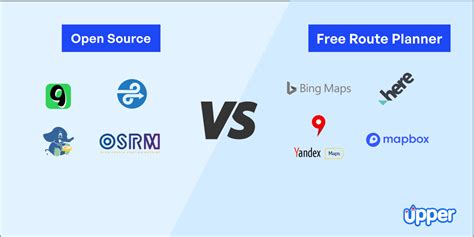 open source vs free route planner detailed comparison