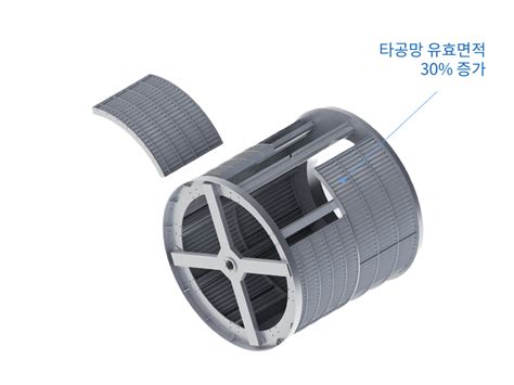 드럼스크린 Tasetko