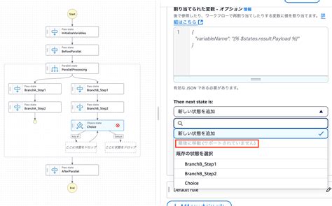Aws Step Functionsのparallelステートにおける変数スコープとデータ共有方法を解説 Developersio