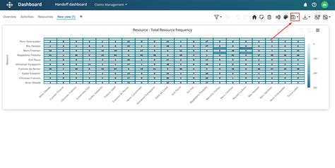 Save Dashboard — Apromore Documentation