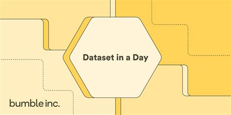 Dataset In A Day A Clustering Based Approach To Create By Roland