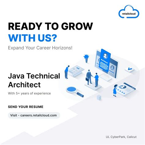 Retailcloud Hiring Java Springboot Sql Gcp Corejava Architect