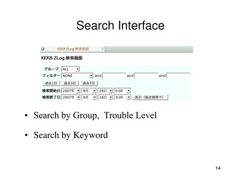 Ppt Web Based Electronic Operation Log System Zlog System Powerpoint Presentation Id4583396