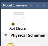 MySQL MySQL Workbench Manual Basic Modeling
