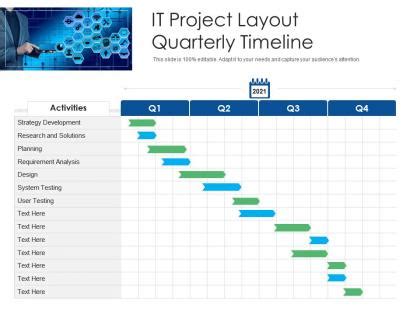 Project Timeline Quarterly Slideteam