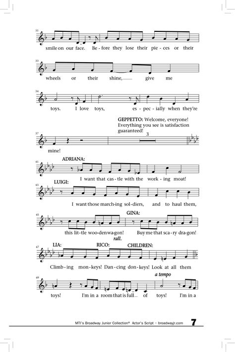 Pinocchio Story Original Script Hypertyred