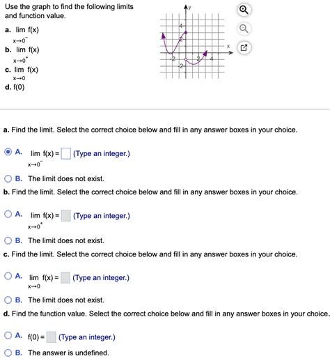 Solved Use The Graph To Find The Following Limits And Chegg