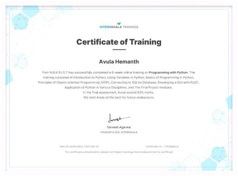 Hemanth Avula On Linkedin I Am Glad To Share That I Have Successfully