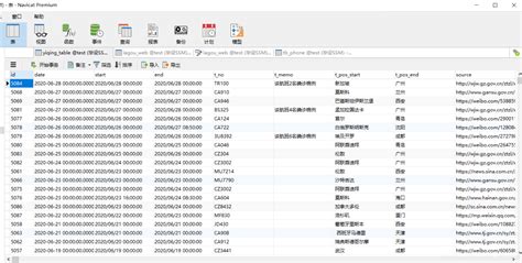 Python爬取疫情数据保存至mysqlpython网络爬虫如何将疫情数据存放到mysql Csdn博客
