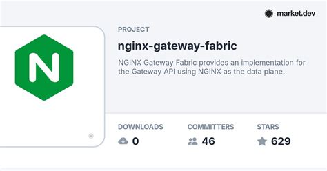 nginx gateway fabric ecosystem directory market dev