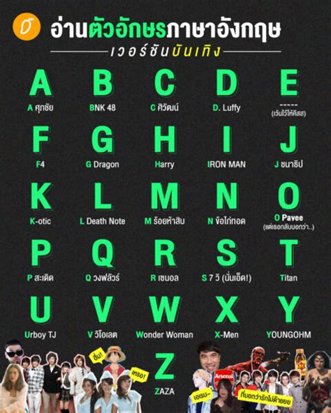 อ่านตัวอักษรภาษาอังกฤษ ให้คนปลายสายฟัง เวอร์ชันบันเทิง